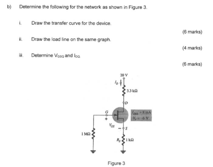 Solved b) Determine the following for the network as shown | Chegg.com