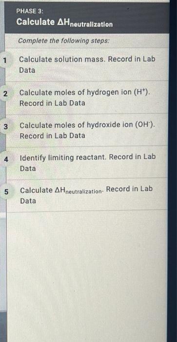 Solved 1. mass of mixed solution2. moles of H+ (mol)3. moles | Chegg.com