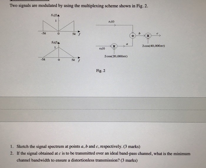 Solved Two signals are modulated by using the multiplexing | Chegg.com