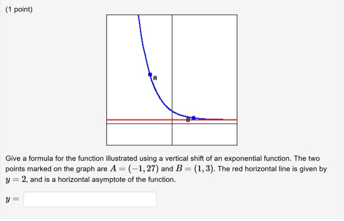 Solved (1 point) Give a formula for the function illustrated | Chegg.com