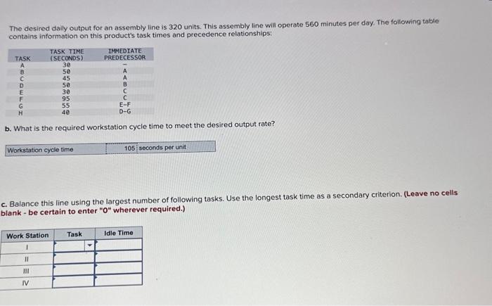 Solved The desired daily output for an assembly line is 320 | Chegg.com