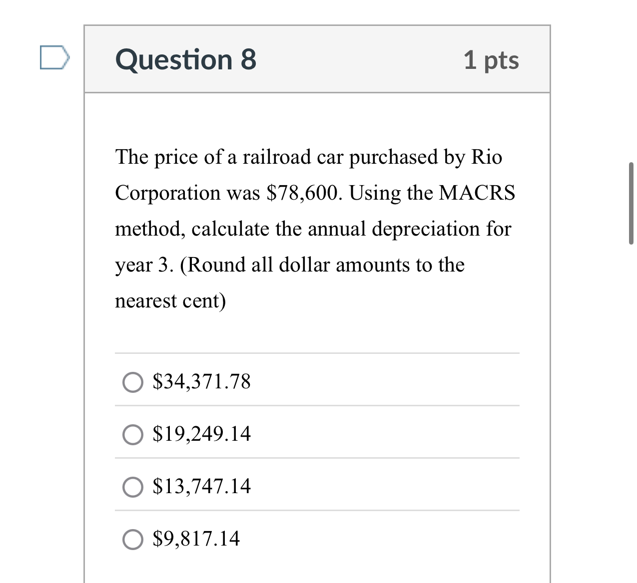 Solved Question 81 ﻿ptsThe price of a railroad car purchased | Chegg.com