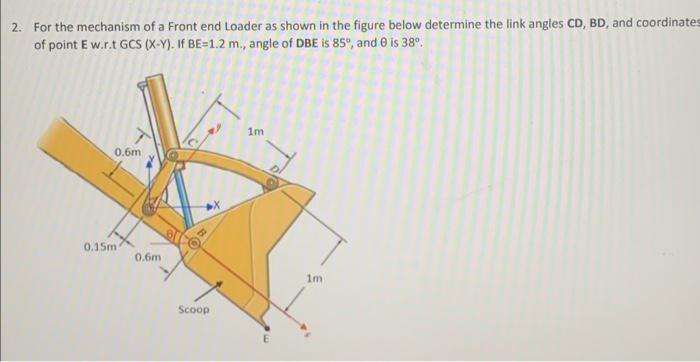 Solved 2. For the mechanism of a Front end Loader as shown | Chegg.com