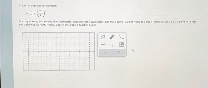 Solved Graph the trigonometric function. y=25tan(32x) Start | Chegg.com