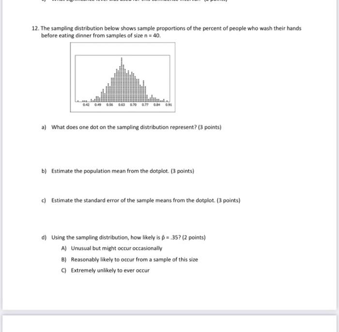 Solved 12. The sampling distribution below shows sample | Chegg.com