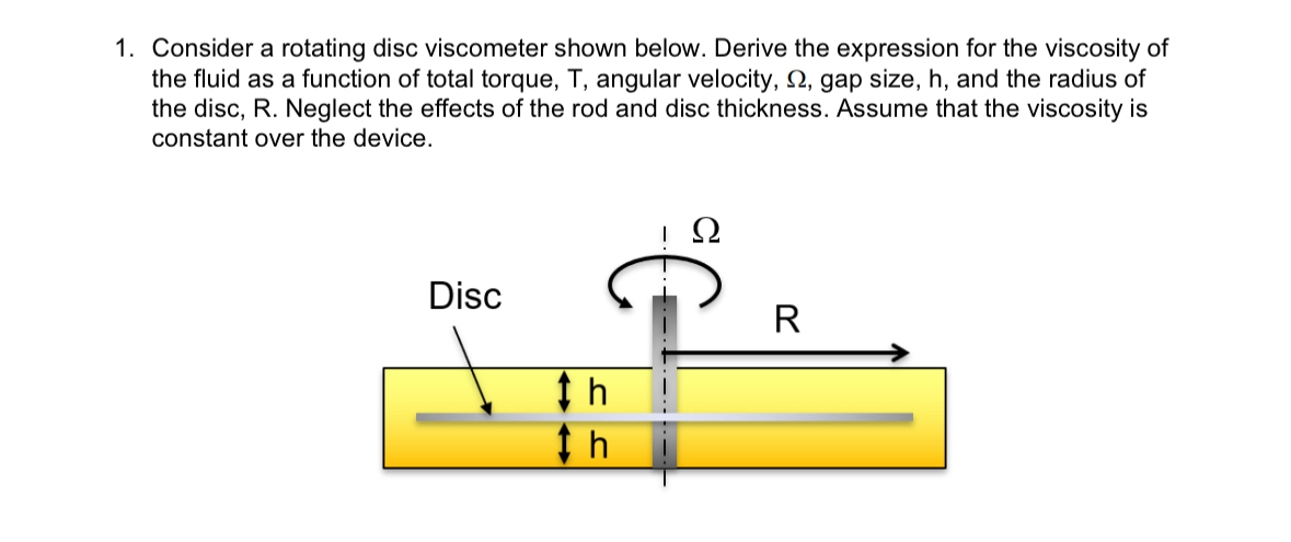 Solved Can someone help me with all clear steps. Visual is | Chegg.com