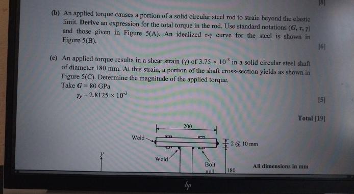 Solved (b) ﻿An applied torque causes a portion of a solid | Chegg.com