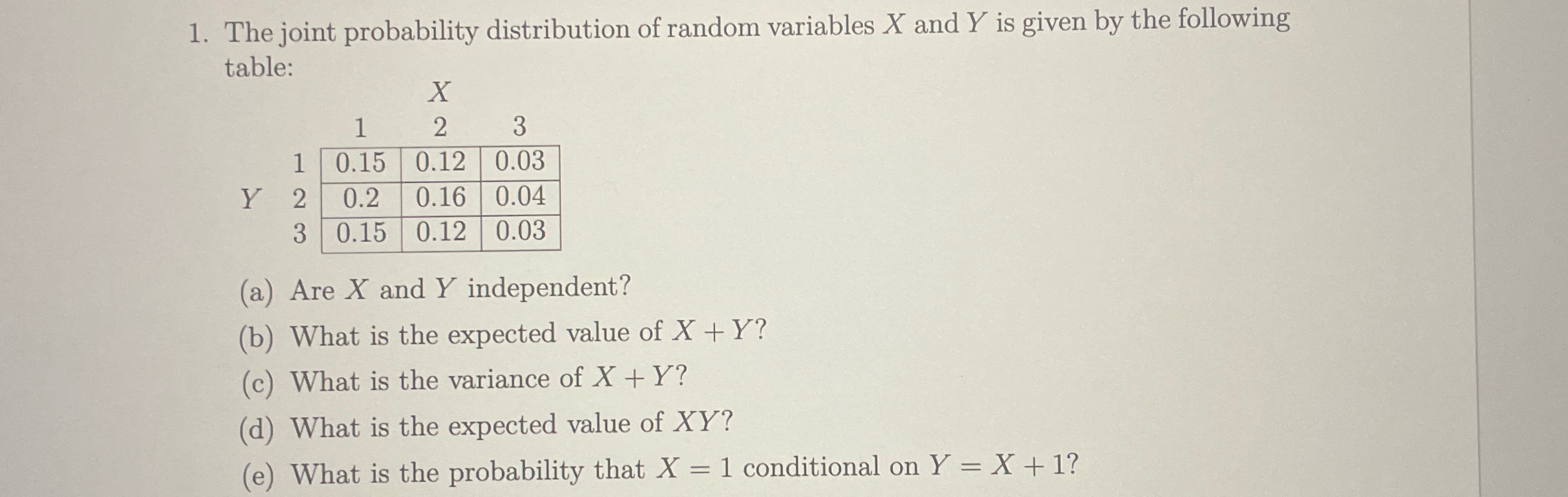 The joint probability distribution of random | Chegg.com
