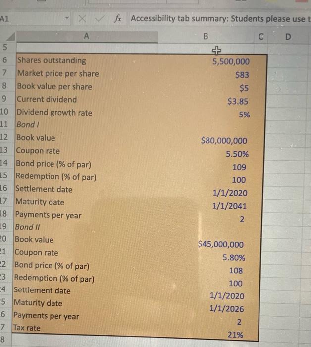 Solved A1 X fx Accessibility tab summary: Students please | Chegg.com