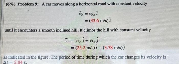 Solved (6\%) Problem 9: A car moves along a horizontal road | Chegg.com