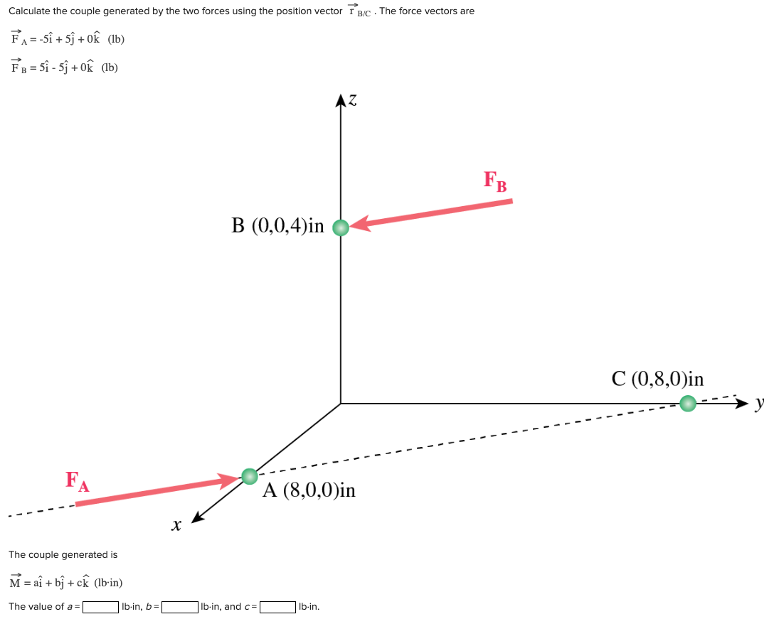 Solved Calculate the couple generated by the two forces | Chegg.com