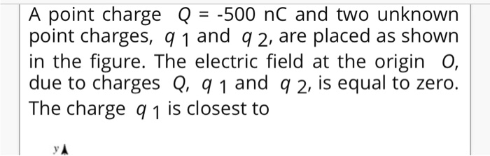 Solved A point charge Q = -500 nC and two unknown point | Chegg.com