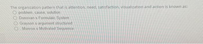 The organization pattern that is attention. need. | Chegg.com