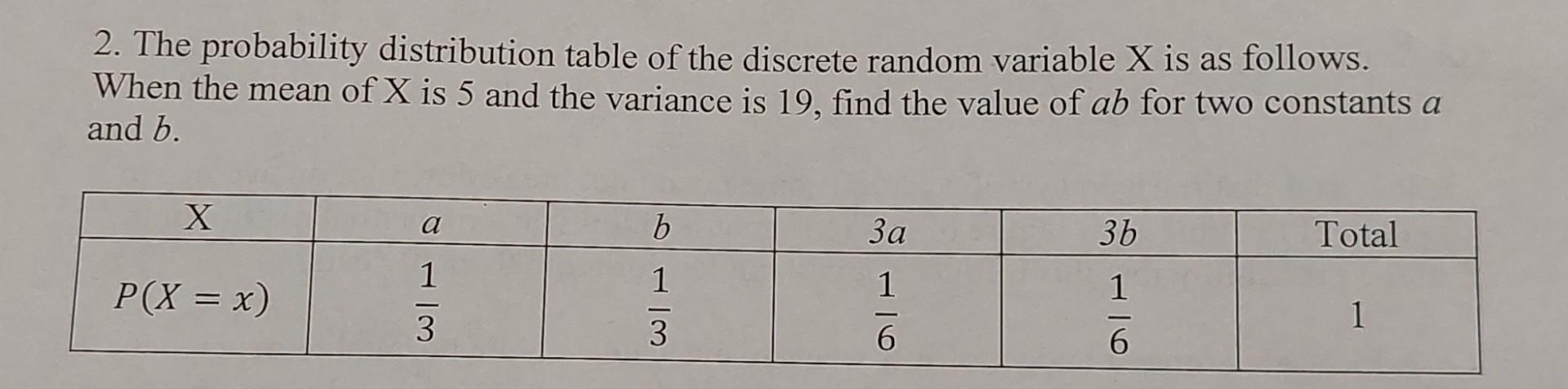 Solved 2. The probability distribution table of the discrete | Chegg.com