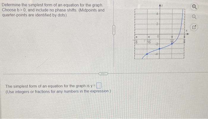 Solved Determine the simplest form of an equation for the | Chegg.com