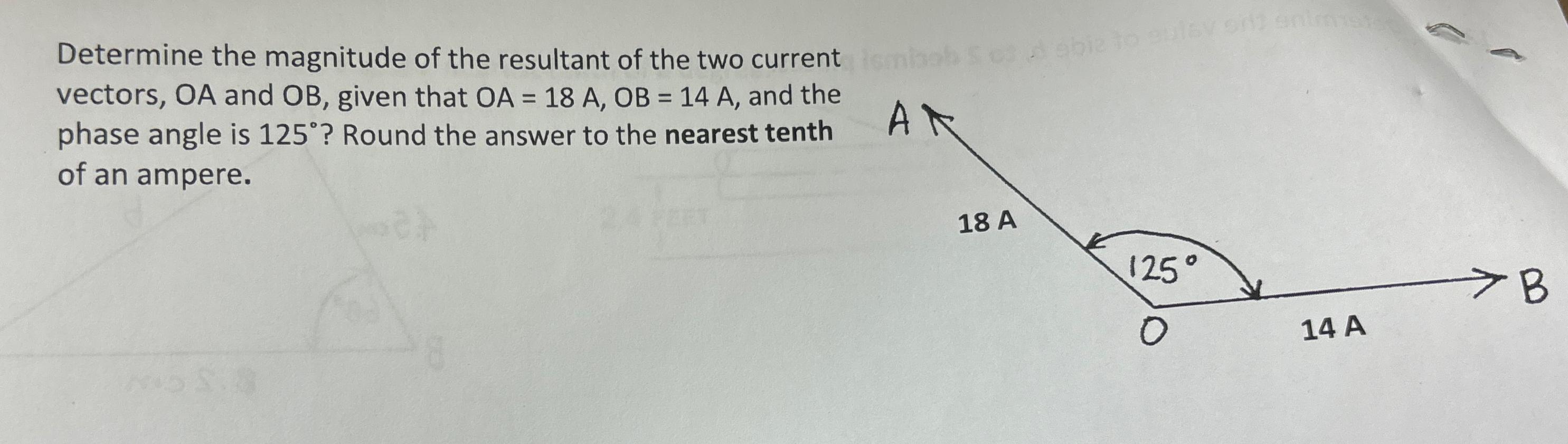 Solved Determine the magnitude of the resultant of the two | Chegg.com