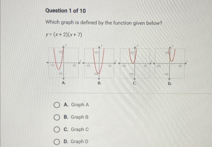 Solved Which graph is defined by the function given below? | Chegg.com