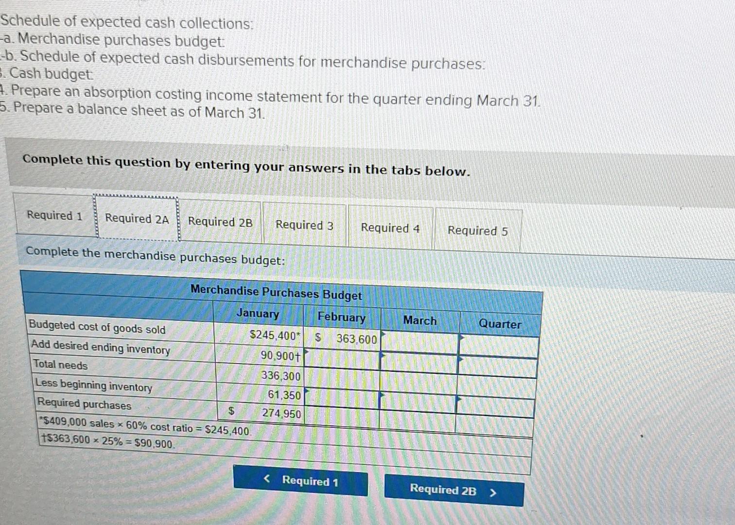 Solved Schedule of expected cash collections: -a. | Chegg.com