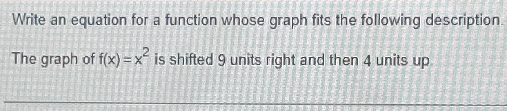 Solved Write an equation for a function whose graph fits the | Chegg.com