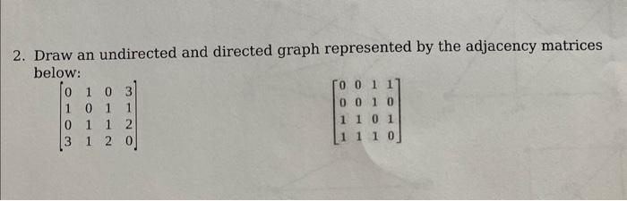Solved 2. Draw an undirected and directed graph represented | Chegg.com