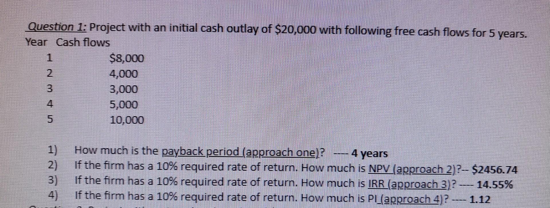 Solved Question 1: Project with an initial cash outlay of | Chegg.com