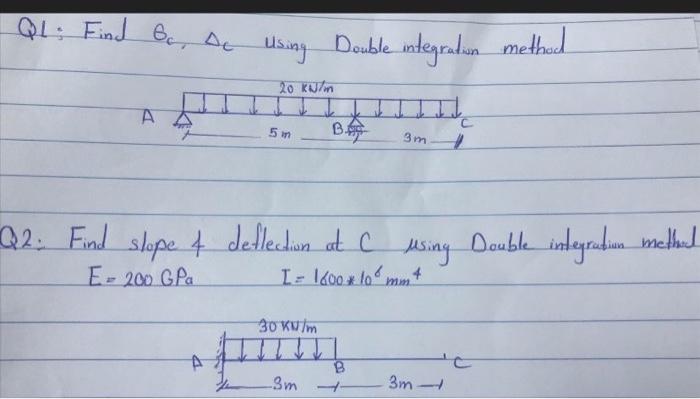 Solved Q1: Find θc,Δc using Double integration method Q2: | Chegg.com