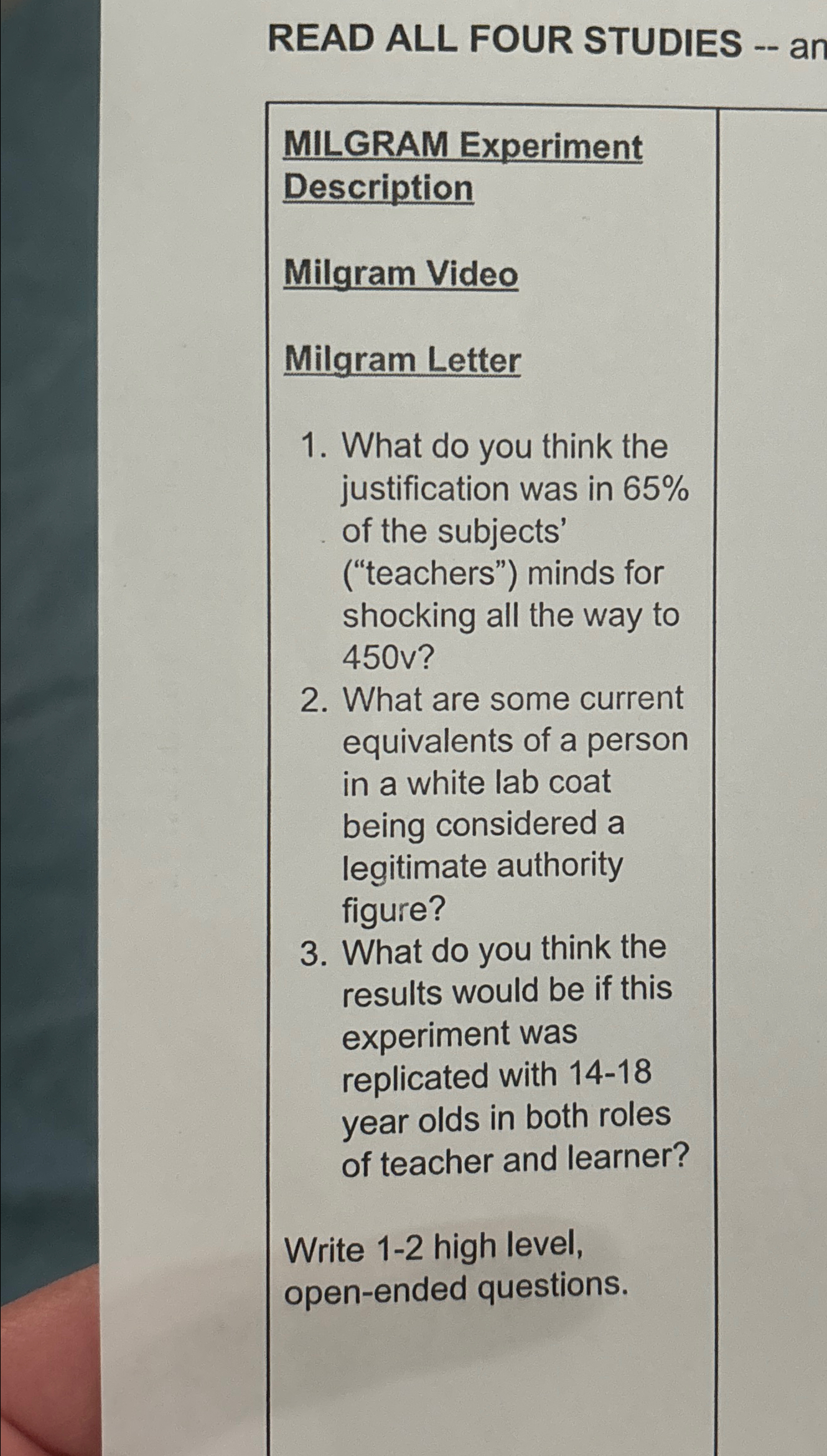 Solved READ ALL FOUR STUDIES -- ﻿anMILGRAM | Chegg.com