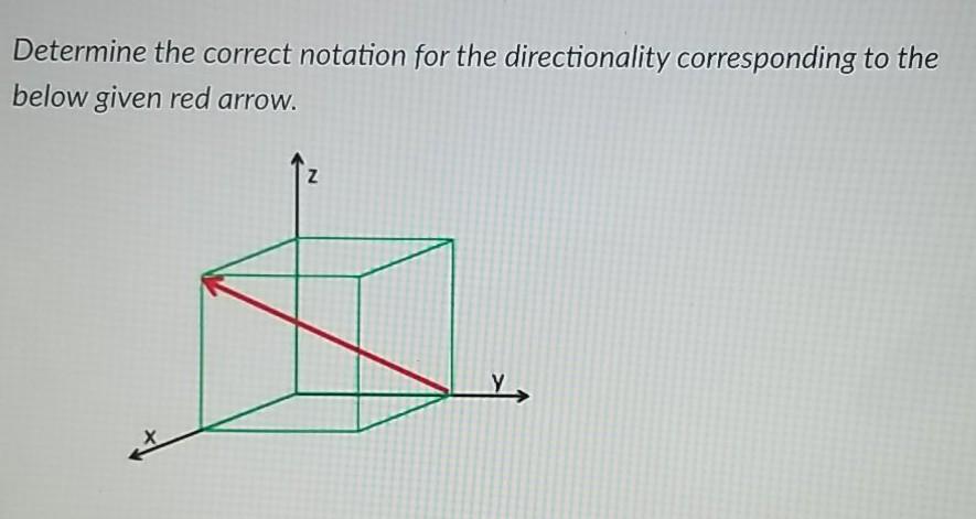 Solved Determine the correct notation for the directionality | Chegg.com