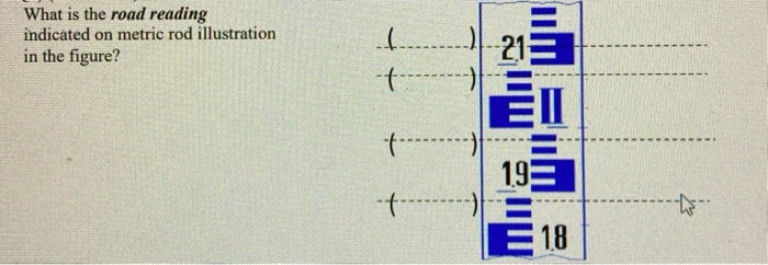 Solved What is the road reading indicated on metric rod | Chegg.com