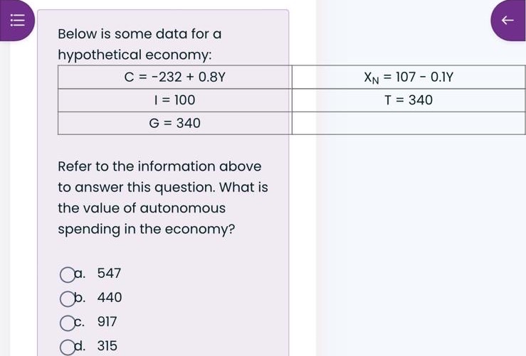 Solved Below is some data for a hypothetical | Chegg.com
