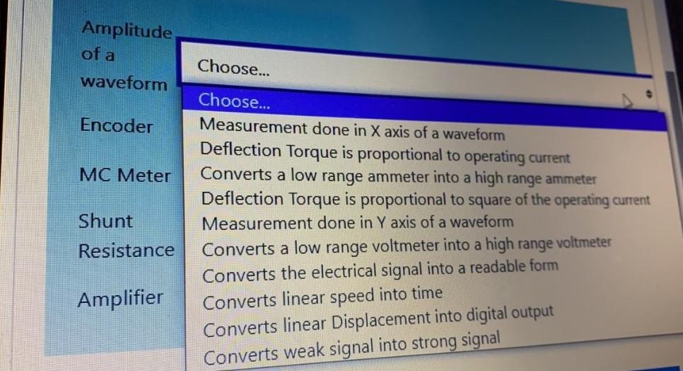 Solved Amplitude of a Choose... waveform Encoder MC Meter | Chegg.com