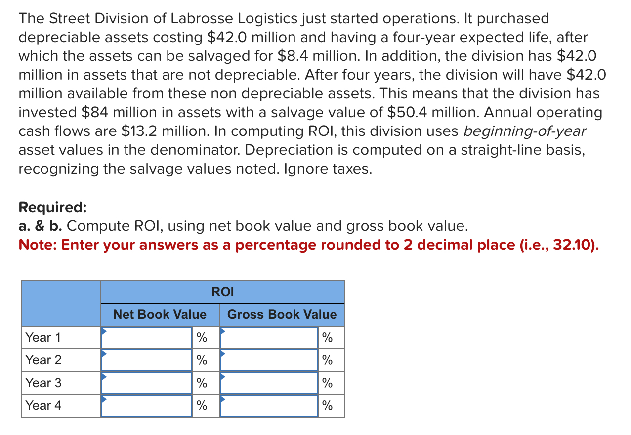 Solved The Street Division of Labrosse Logistics just | Chegg.com
