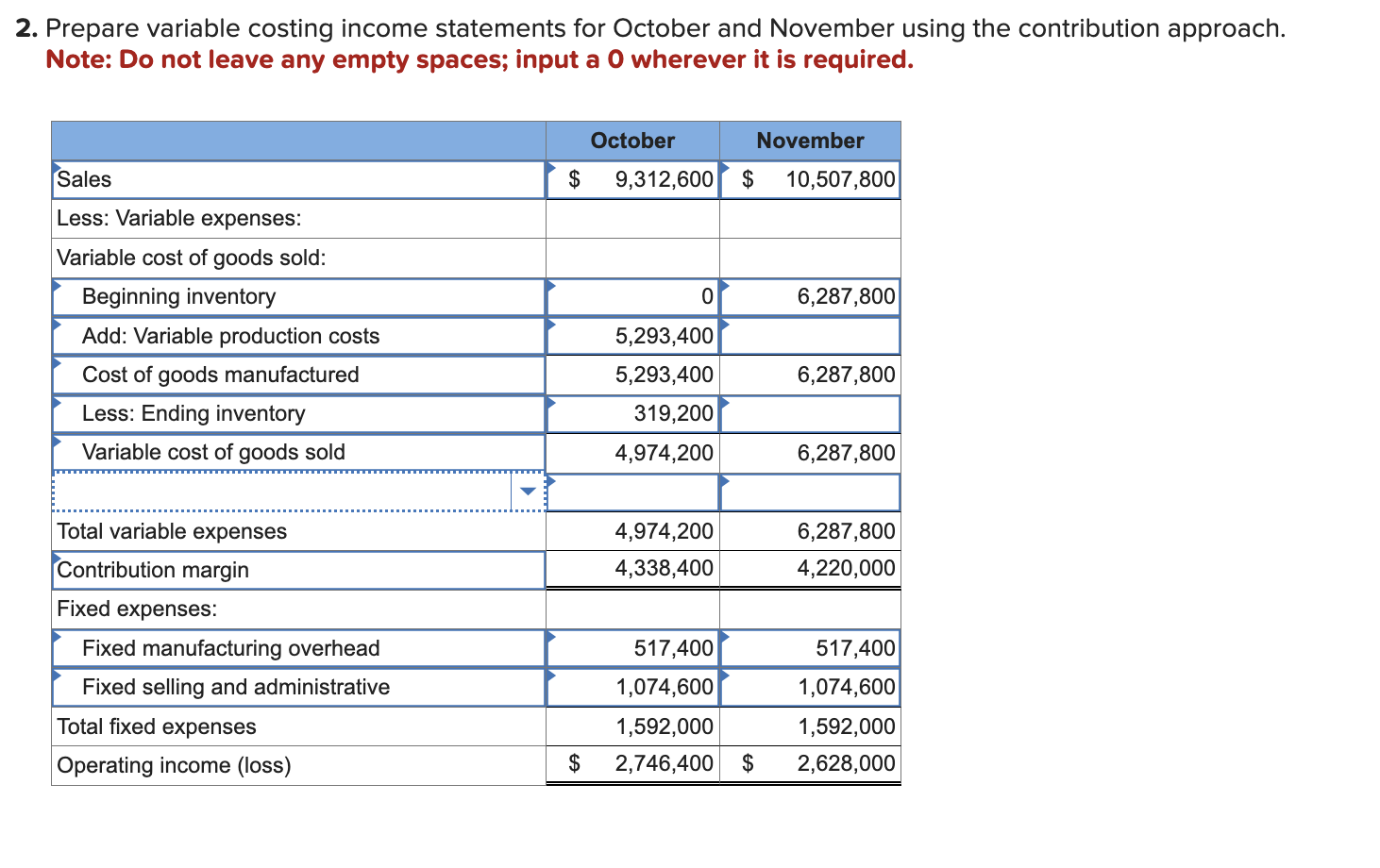 Solved Prepare Variable Costing Income Statements For