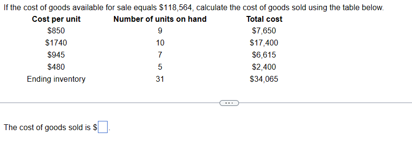 Solved If the cost of goods available for sale equals | Chegg.com