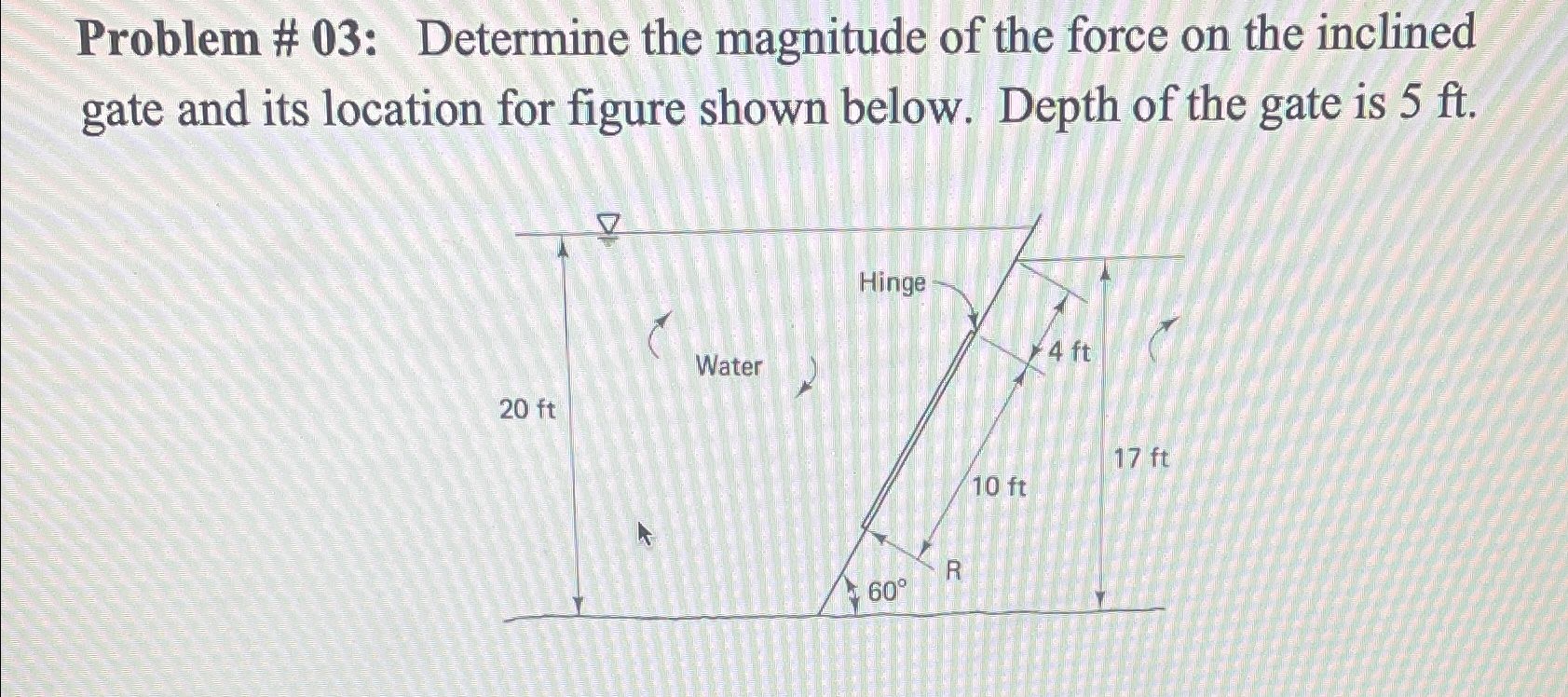 Solved Problem # 03: Determine the magnitude of the force on | Chegg.com