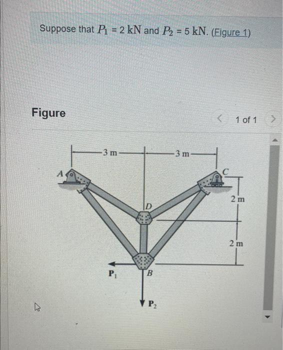 Solved Determine the force in member AB of the truss | Chegg.com