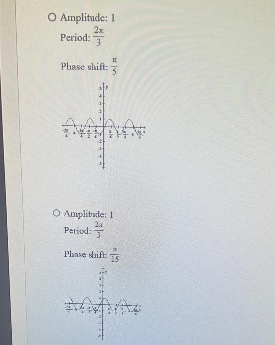 Solved Identify the amplitude, period, and phase shift, and | Chegg.com