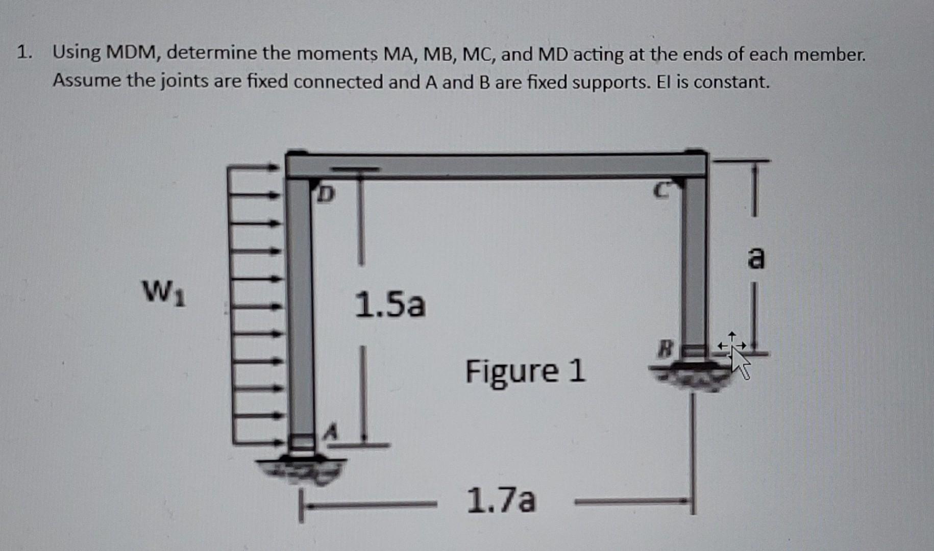 Solved 1. Using MDM, determine the moments MA,MB,MC, and MD | Chegg.com