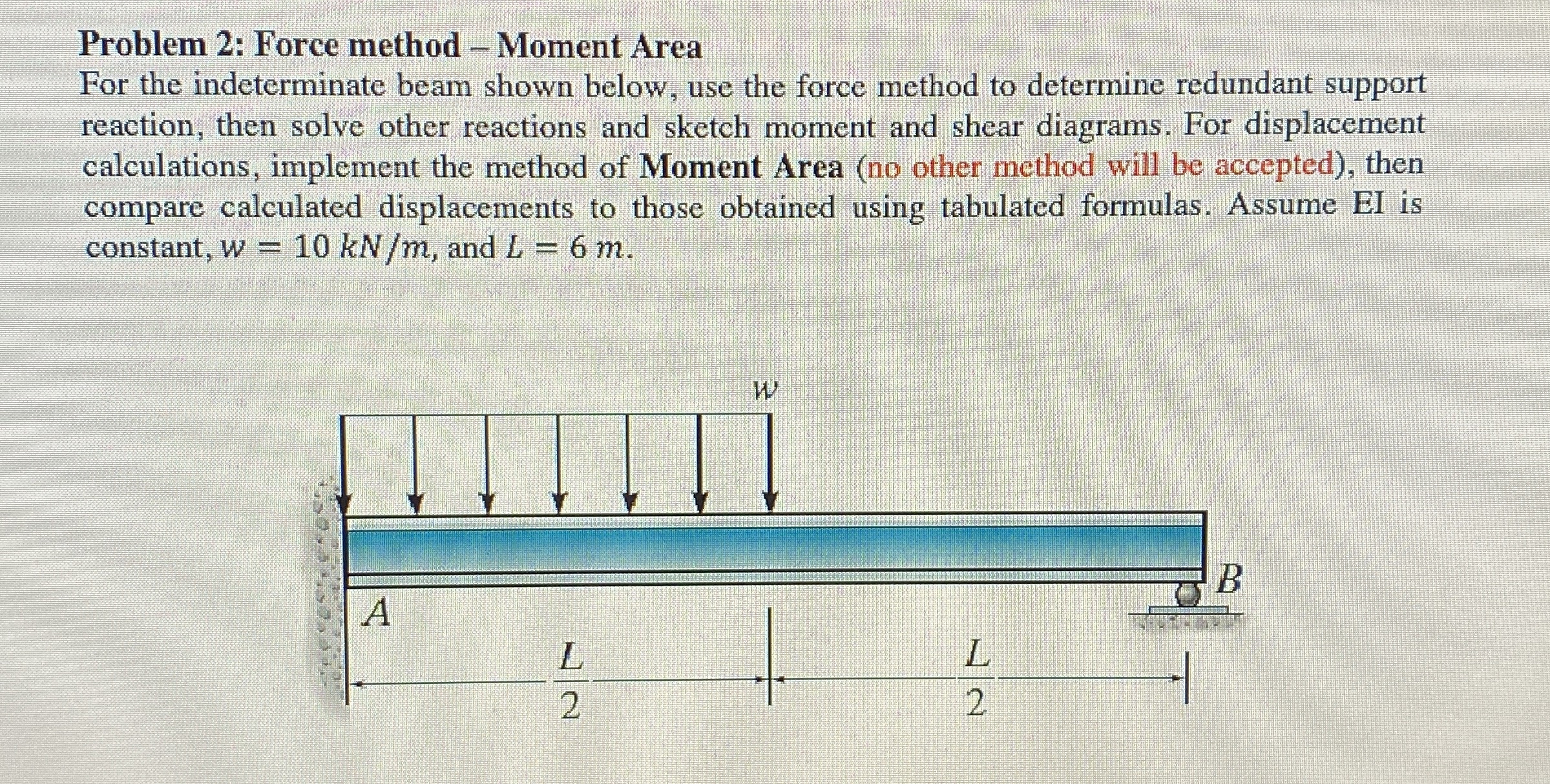 Solved Problem 2: Force method-Moment AreaFor the | Chegg.com