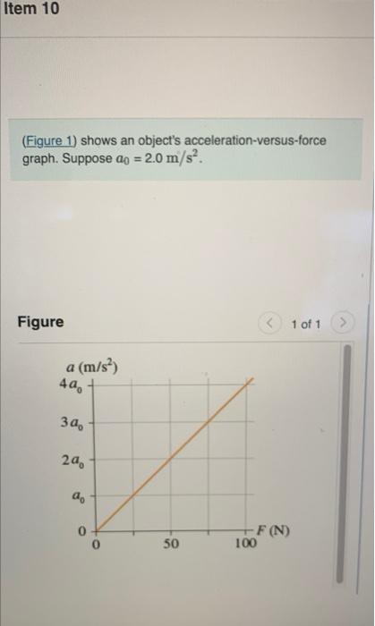 Solved Item 10 (Figure 1) shows an object's | Chegg.com