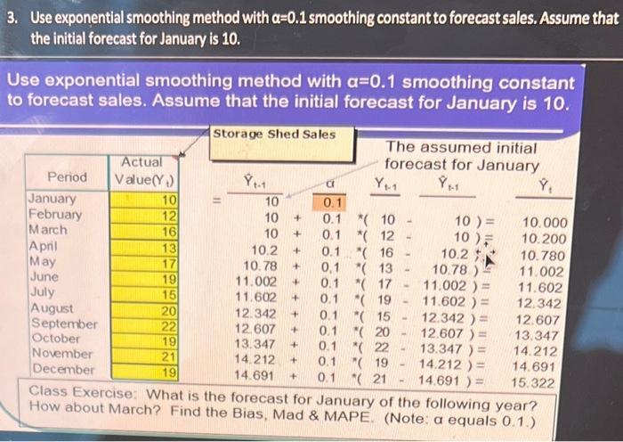 Solved 3. Use exponential smoothing method with α=0.1 | Chegg.com