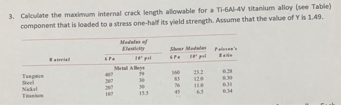 Solved Calculate the maximum internal crack length allowable | Chegg.com