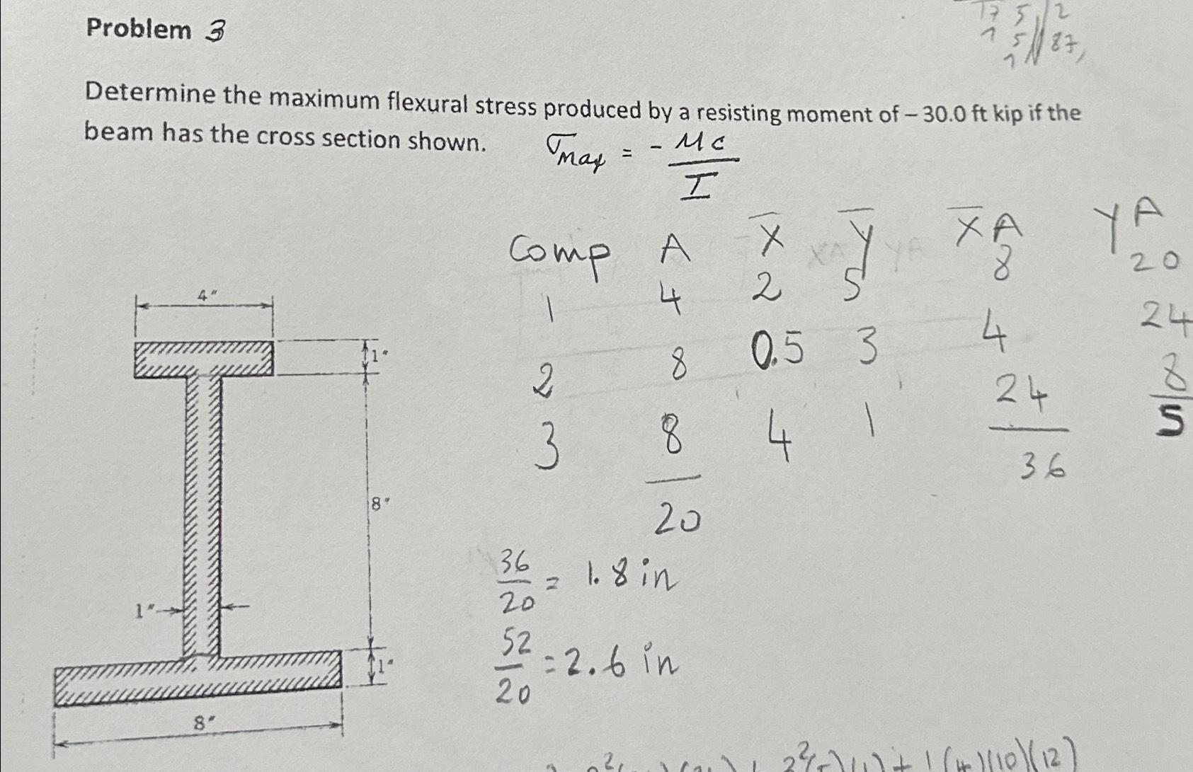Solved Problem 3Determine the maximum flexural stress | Chegg.com