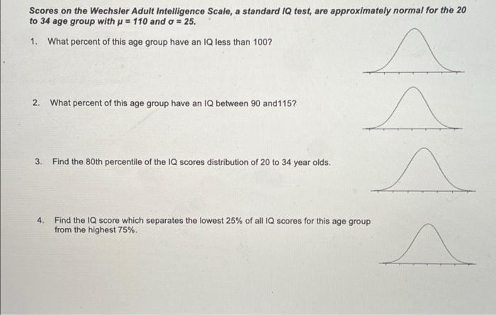 Solved Scores on the Wechsler Adult Intelligence Scale, a | Chegg.com