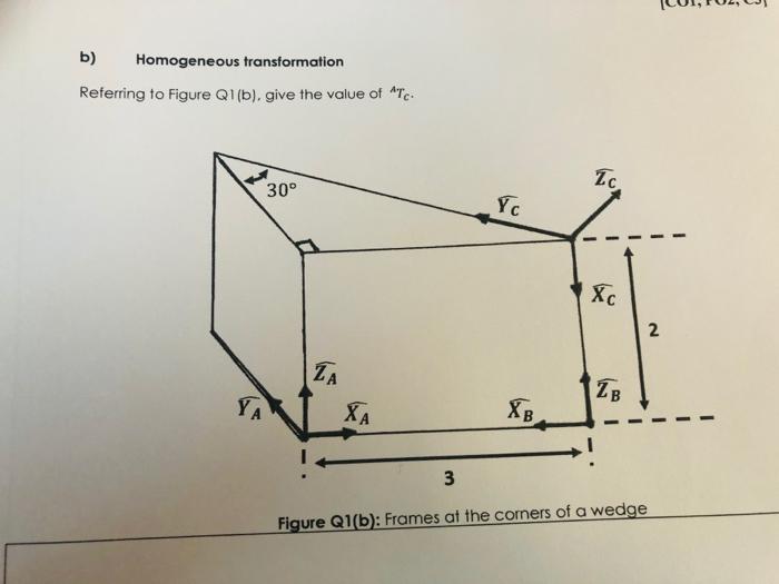 Solved Question 01 (20 marks) a) Fixed Angles Consider the | Chegg.com Solved Question 01 (20 marks) a) Fixed Angles Consider the | Chegg.com