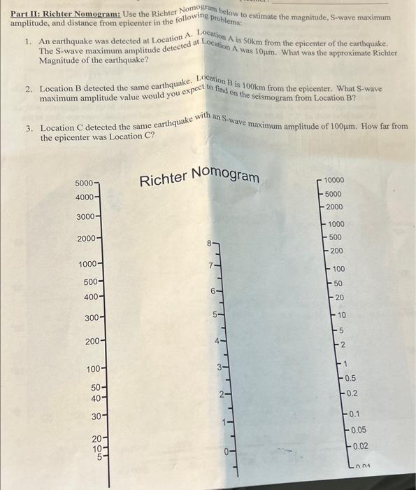 Solved Part II: Richter Nomogram: Use the Richter Nomogram | Chegg.com