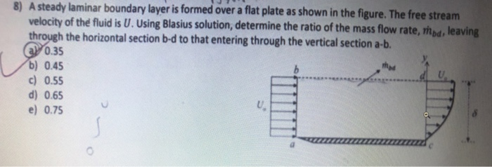Solved 8) A steady laminar boundary layer is formed over a | Chegg.com
