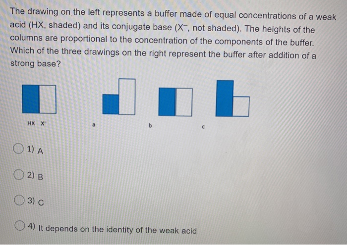 Solved The drawing on the left represents a buffer made of | Chegg.com