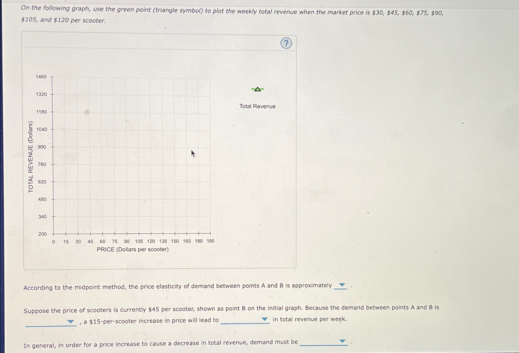 Solved On the following graph, use the green point (triangle | Chegg.com