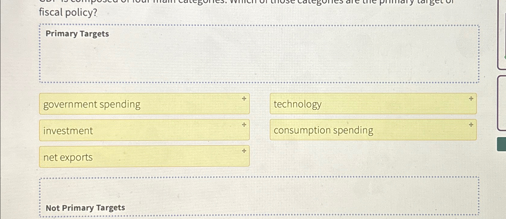 Solved fiscal policy?Primary Targetsnet exportsNot Primary | Chegg.com